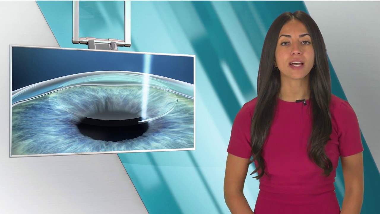 Why Going for LASIK Now Can Help During the Allergy Season - Recover Vision